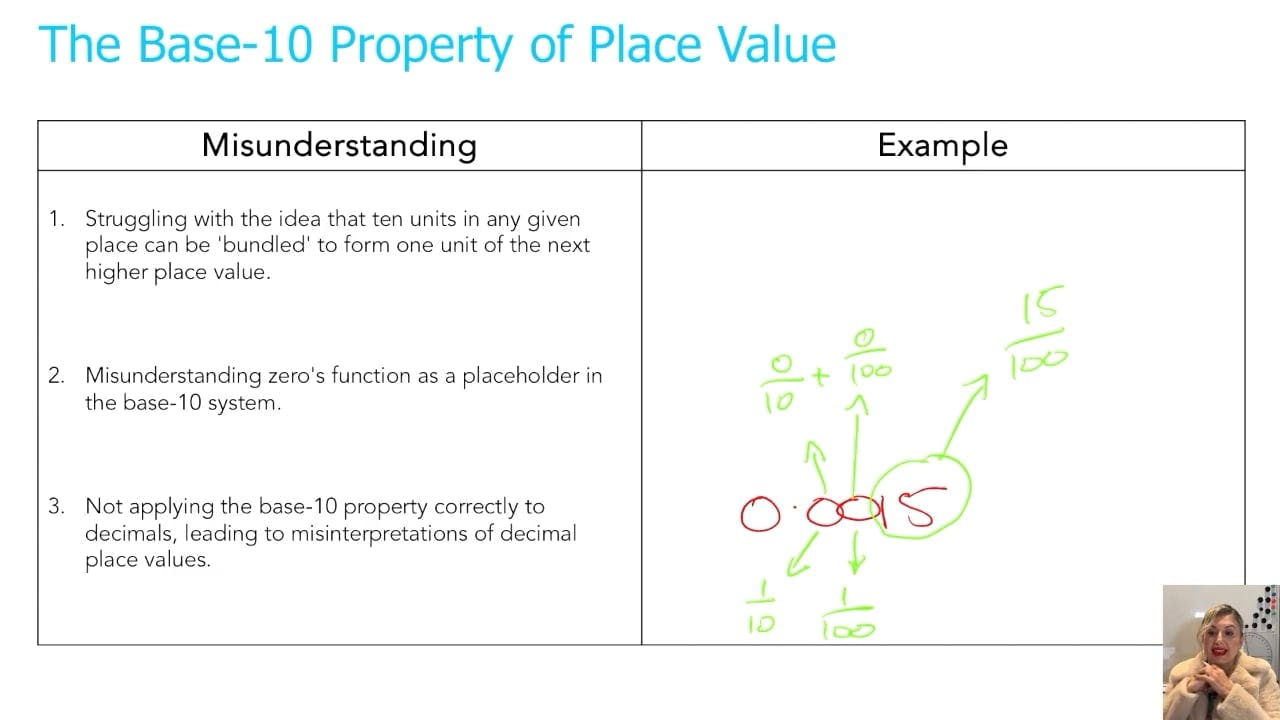 Base-10 Misconceptions Pt 2_The Decimat Explained - T2L TV