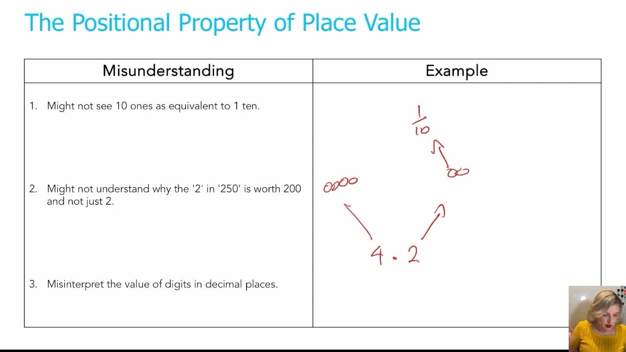 Positional Place Value Misconceptions Pt 2 - The Trading Game - T2L TV
