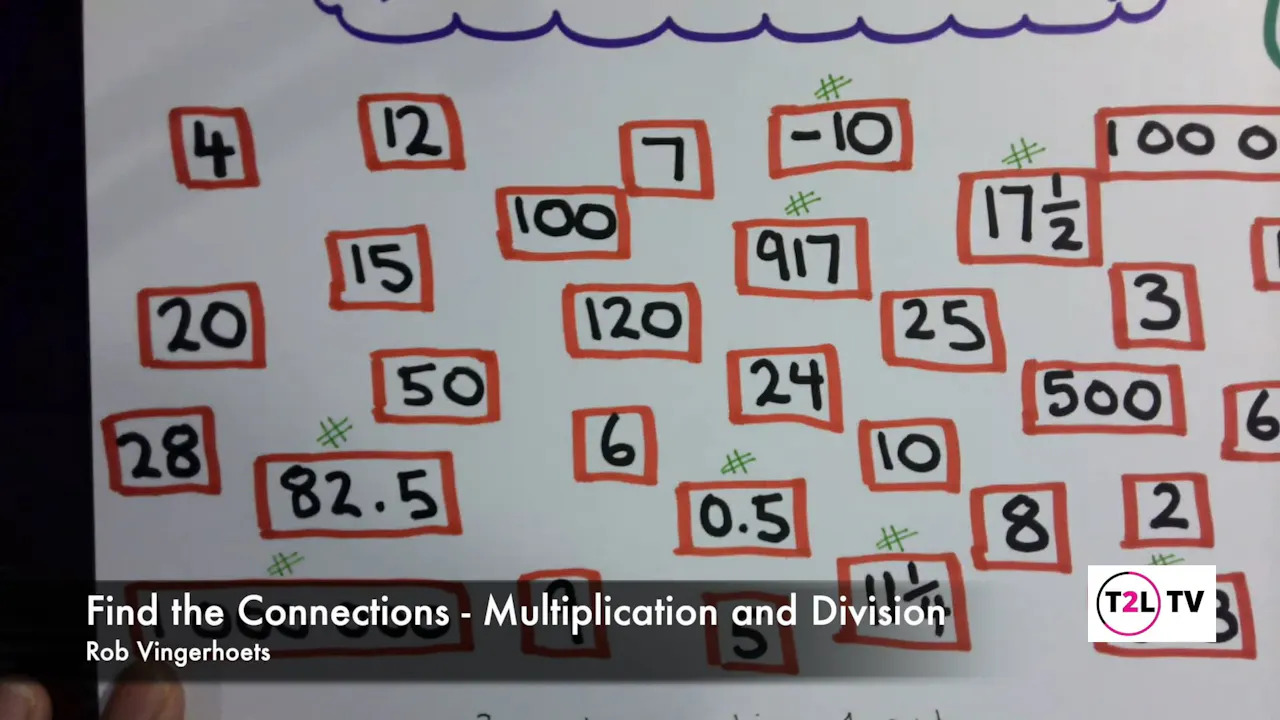 4. Find the Connections - Multiplication and Division - T2L TV