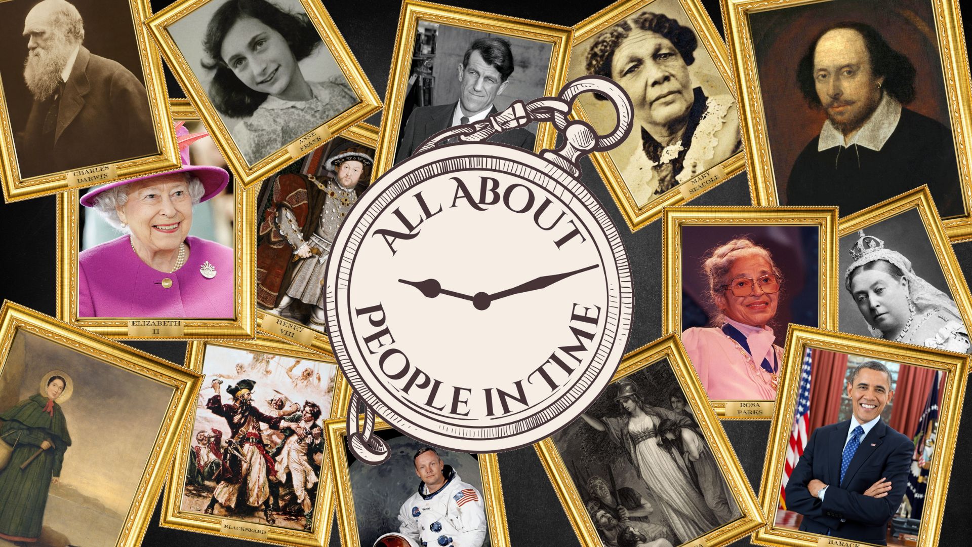 All About: People in Time - Time Capsule TV