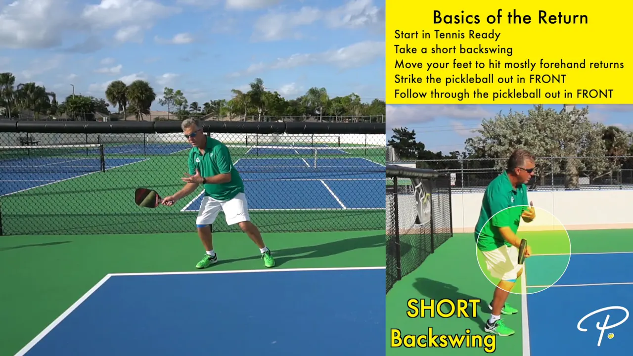 Basics of the Return of Serve - The Pickler