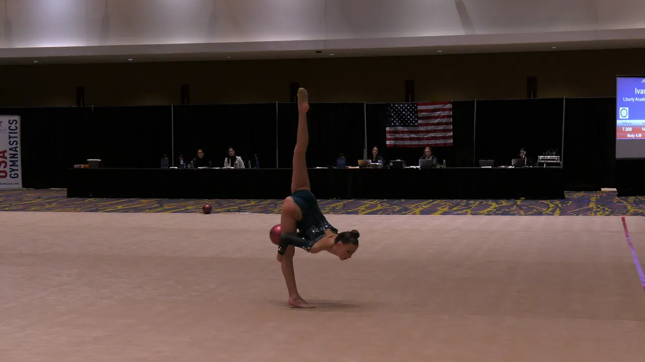 Valentina Moya - Ball - 2022 Rhythmic Invitational - Junior 2008 - 2022 ...