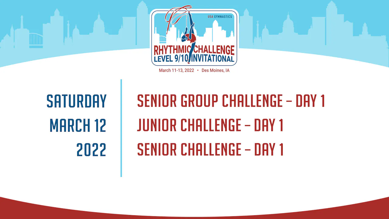2022 Rhythmic Challenge Day 1 Session 3 - 2022 Rhythmic Challenge - Day ...