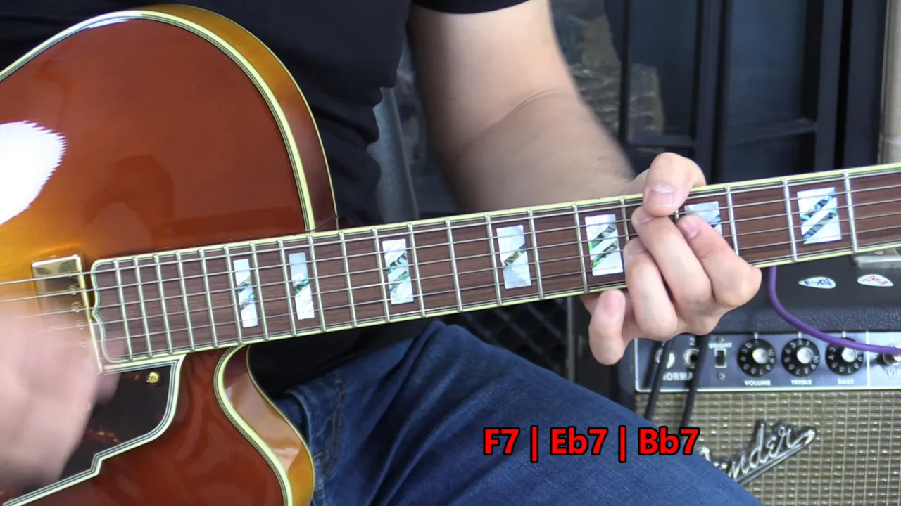 TF Lesson 030 Swing Groove R 3 7 Left-Hand Muting - Tomo Fujita Guitar ...