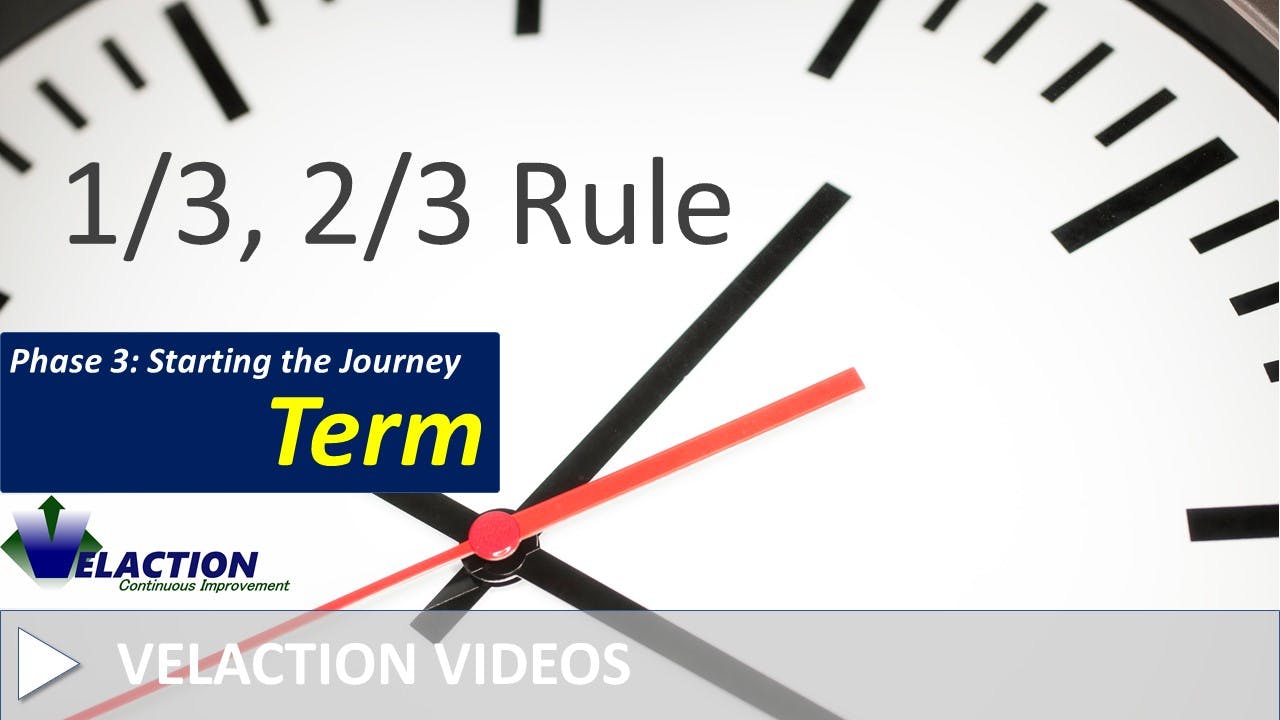 1 3 2 3 Rule Velaction Videos 1-3-2-3-rule-velaction-videos