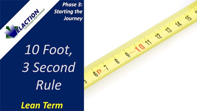 1 3 2 3 Rule Phase 3 Starting The Journey Velaction Videos 1-3-2-3-rule-phase-3-starting-the-journey-velaction-videos