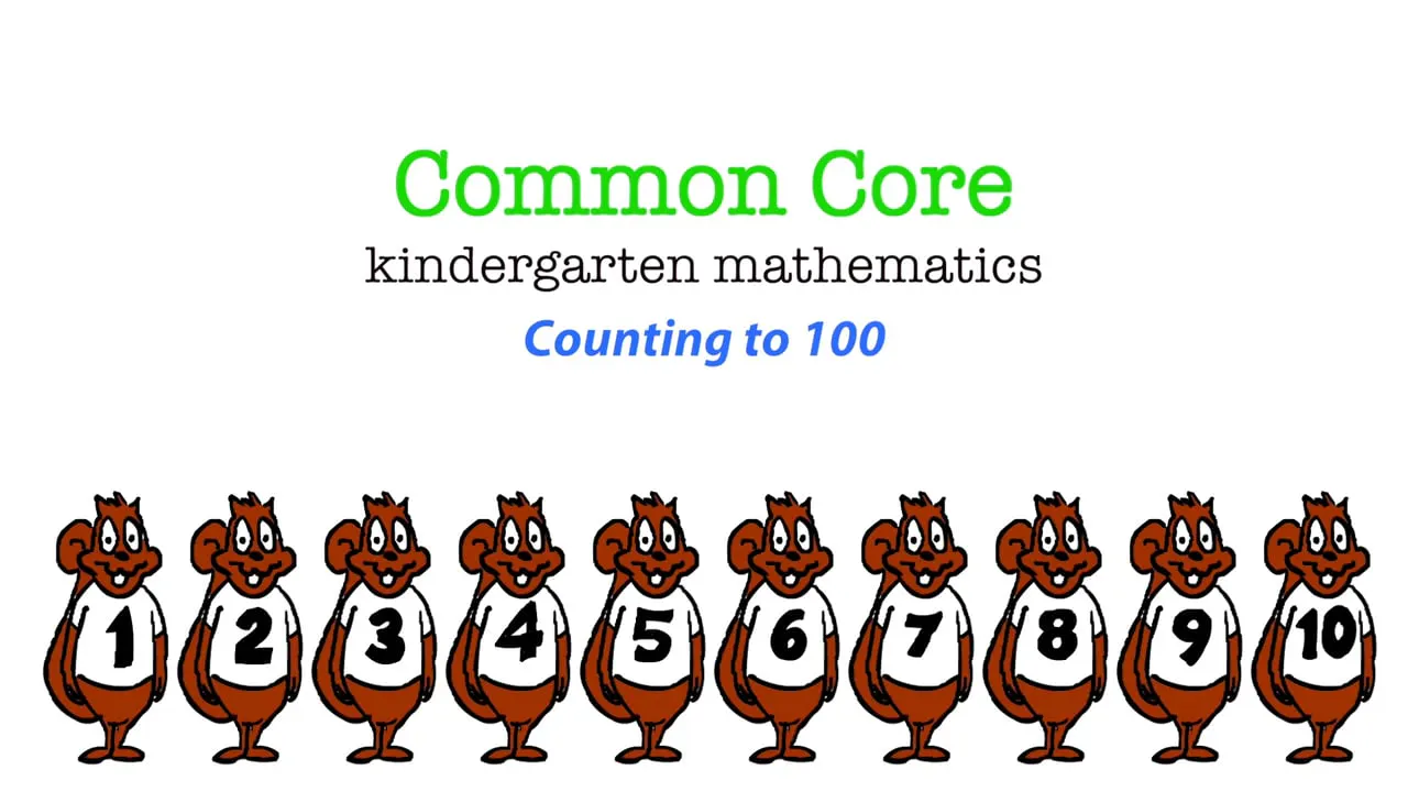 Common Core Kindergarten Mathematics - Counting to 100 - Common Core ...