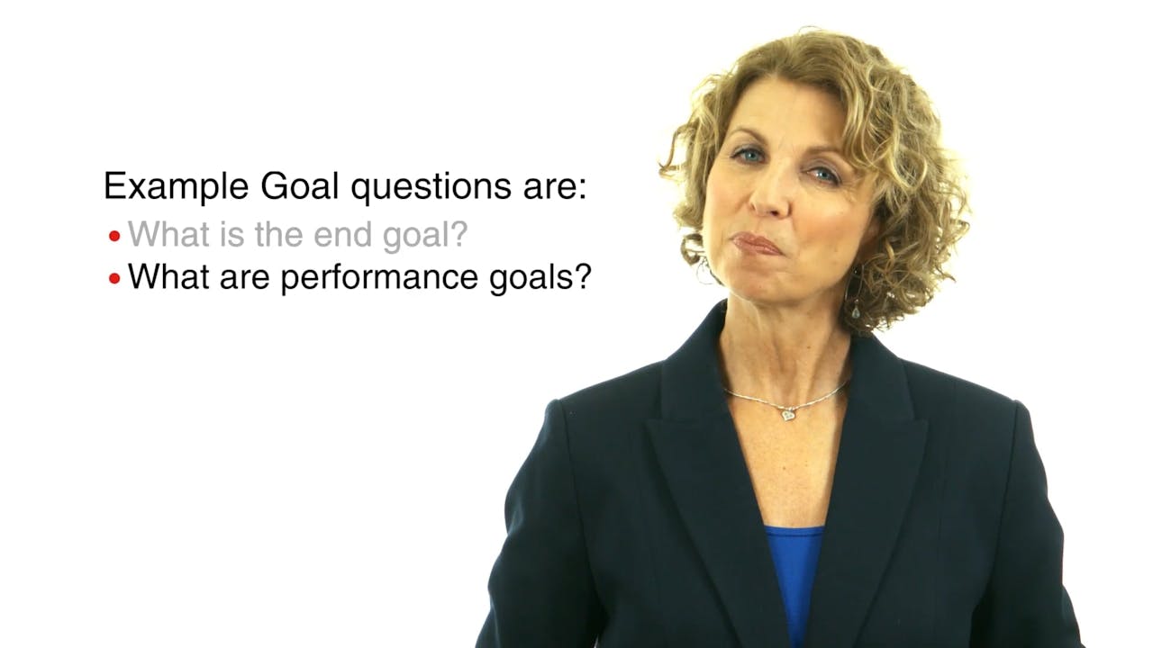 The GROW Model Goal - LEARNFLIX