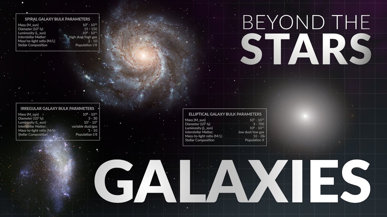 Galaxies | Beyond the Stars - WVBS