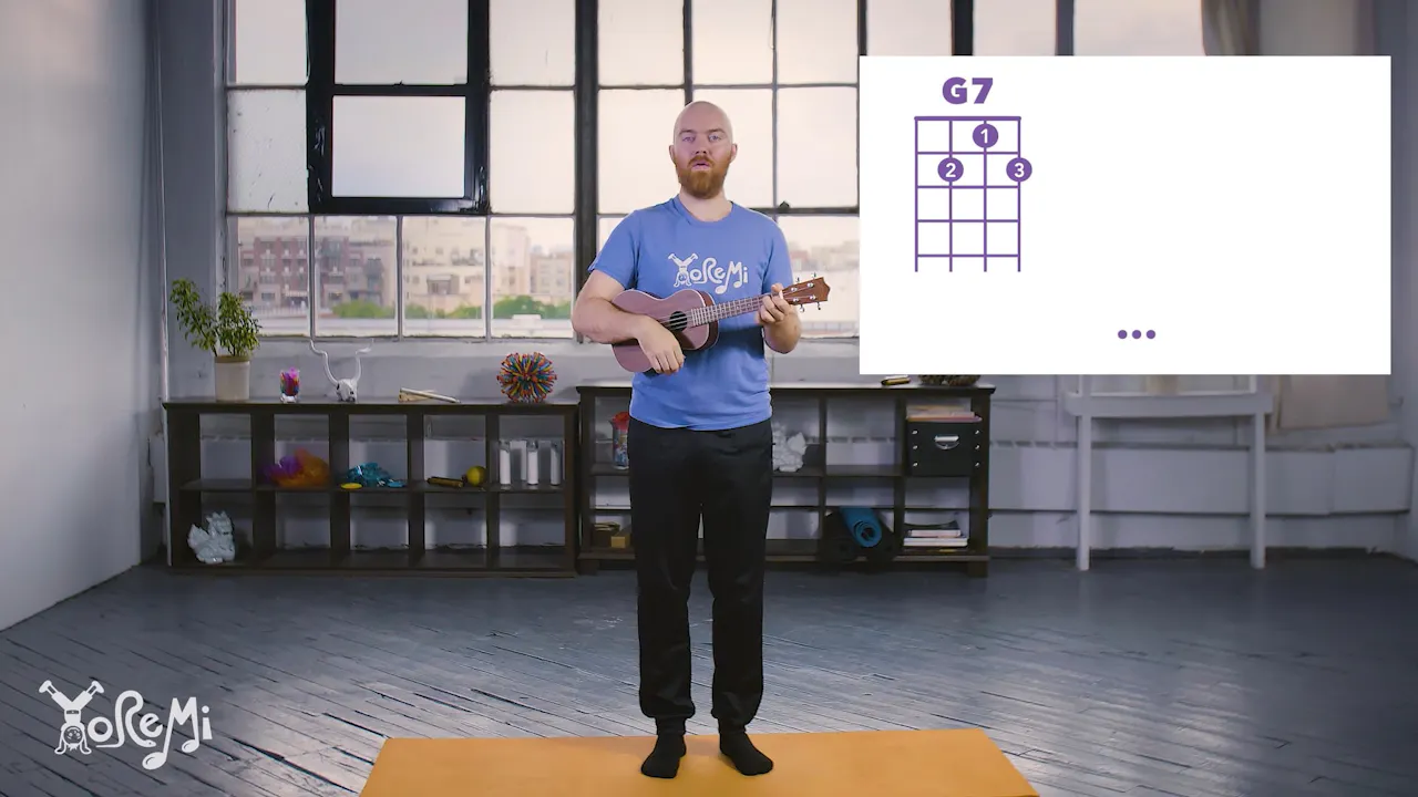 Hop A Lot, Stop - Song Chords - Yo Re Mi