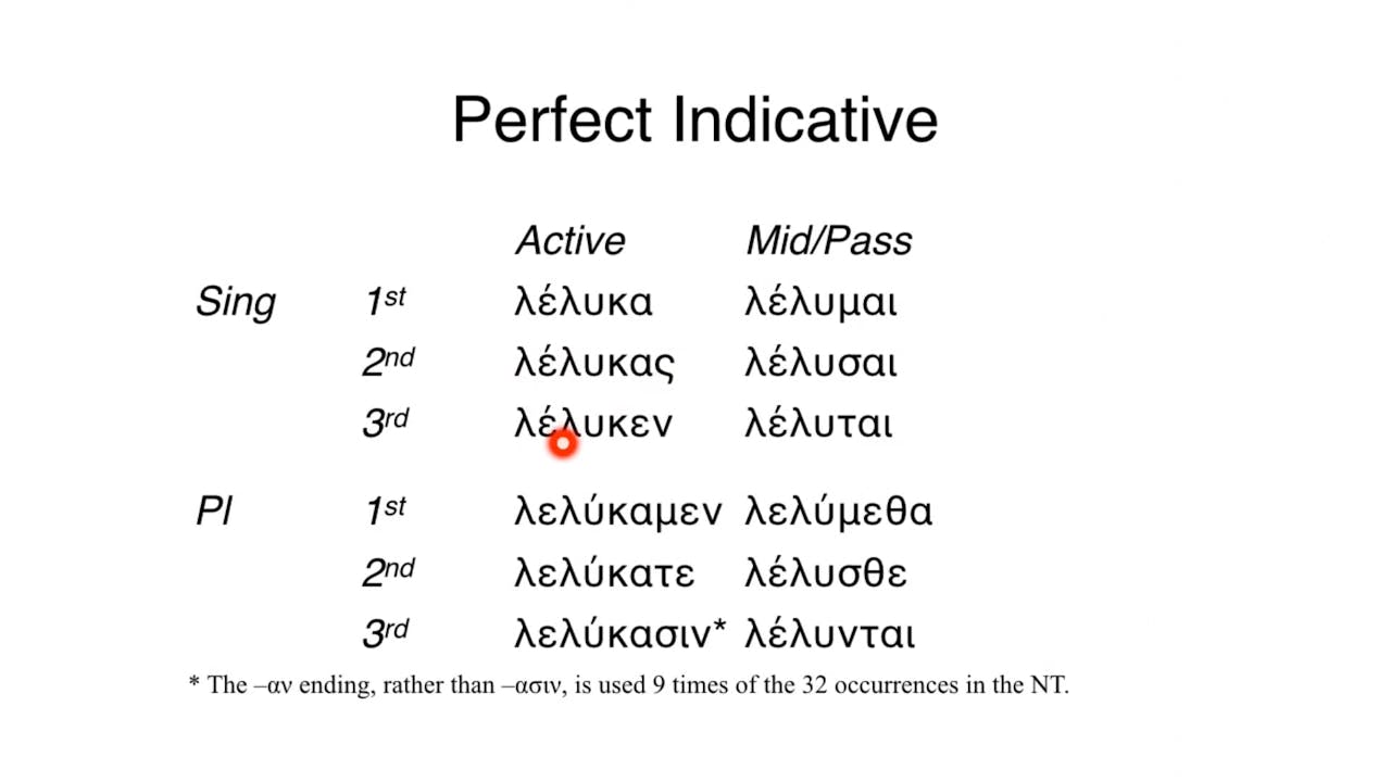 Reading Biblical Greek - Session 60A - Perfect Tense-Form: Indicative ...