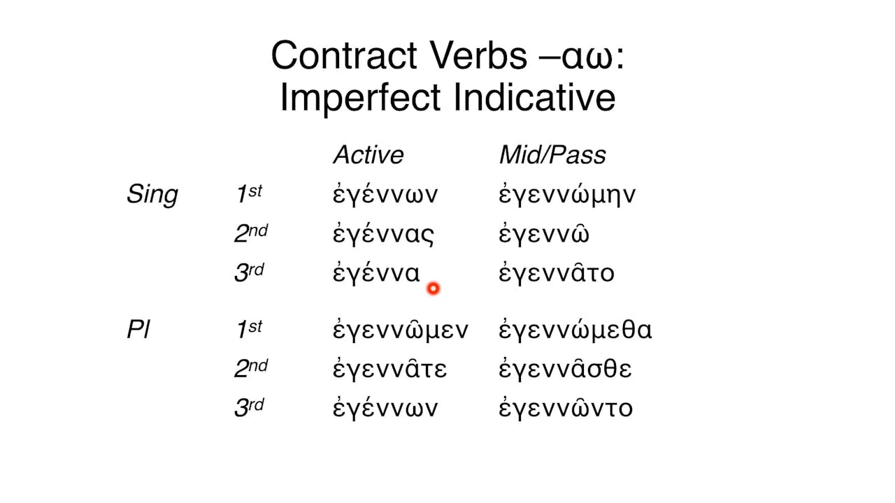 Reading Biblical Greek - Session 76 - Contract Verbs αω - Reading ...