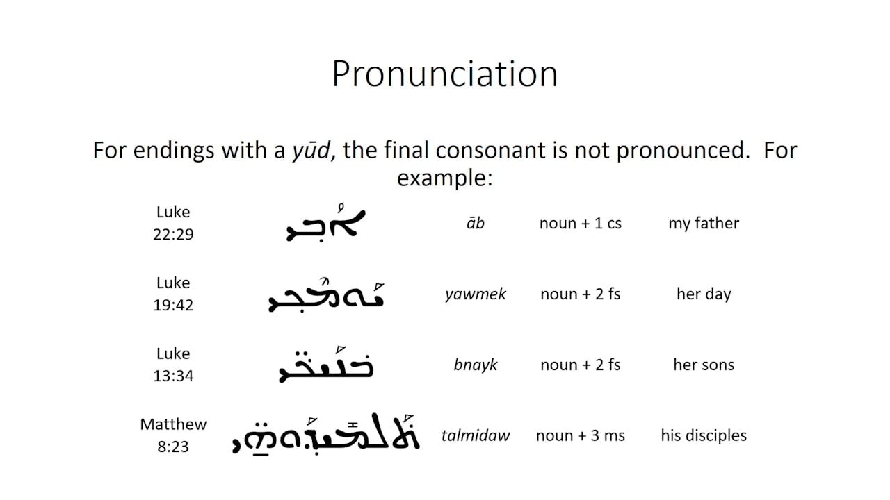 Basics of Classical Syriac - Session 6 - Pronominal Suffixes - Basics ...