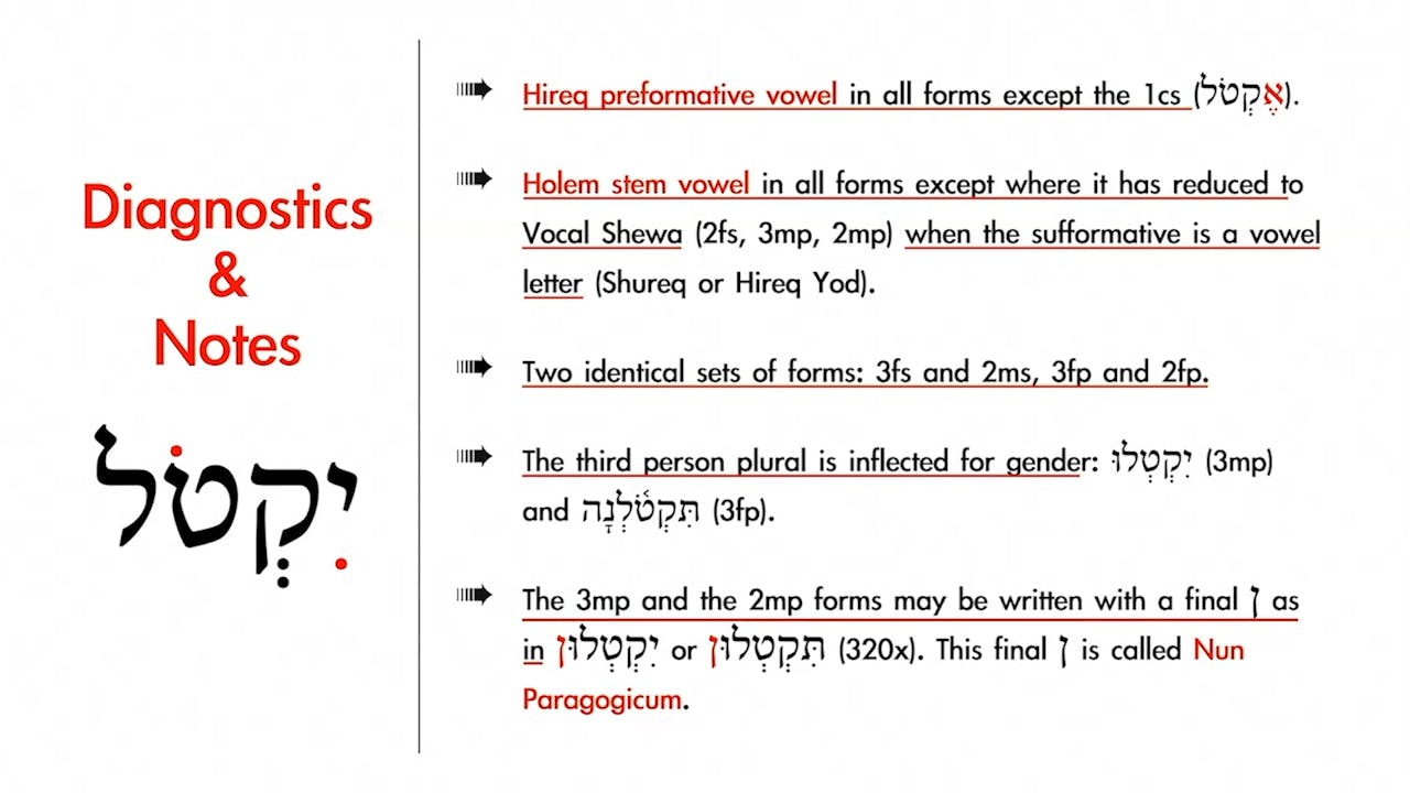 Basics of Biblical Hebrew - Session 15 - Qal Imperfect Strong Verbs ...
