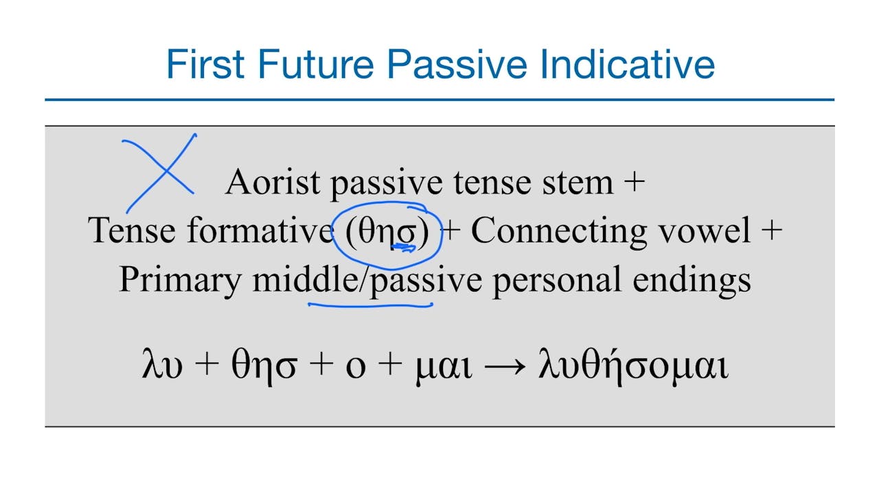 Basics of Biblical Greek - Session 24 - Aorist and Future Passive ...
