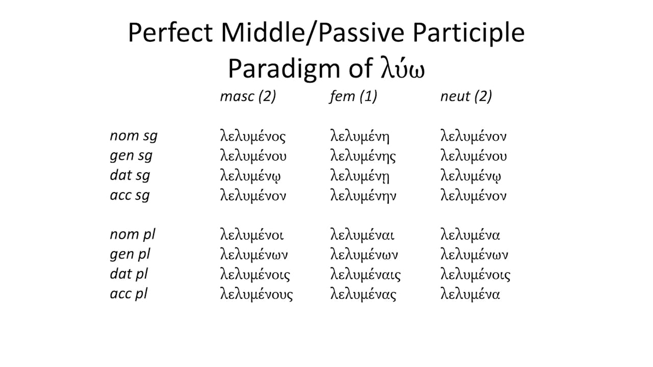 Intro to Biblical Greek - Session 17 - The Perfect Middle, Participle ...