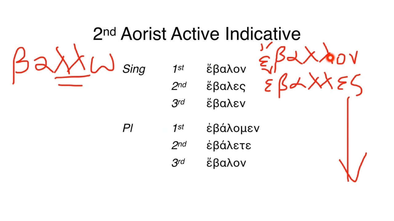 Reading Biblical Greek - Session 53A - 2nd Aorist Tense-Form - Reading ...